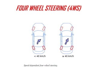 unit 3 steering Geometry.pptx