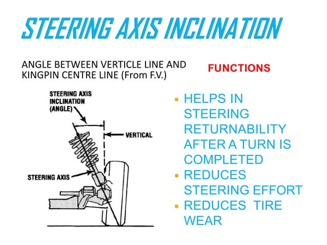 unit 3 steering Geometry.pptx | Auto Technology | Automotive