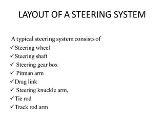 unit 3 Steering System.pptx