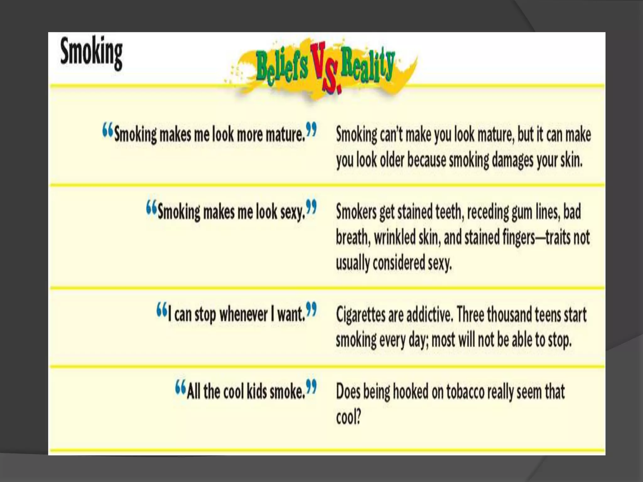 Unit 3 substance abuse, lesson 1 tobacco power point | PPTX
