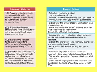 Unit 3 success criteria | PPTX | Educational Assessment | Education