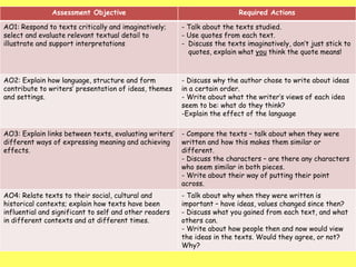 Unit 3 success criteria | PPT