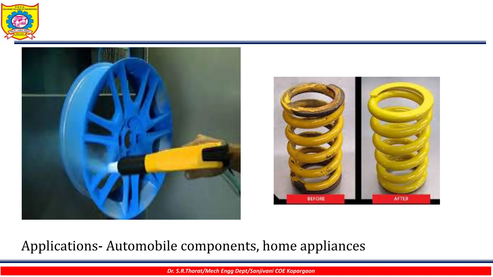 Unit 3 Surface Modification Methods 2pptx Home Improvement Home
