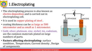 Unit 3 Surface Modification Methods -2.pptx