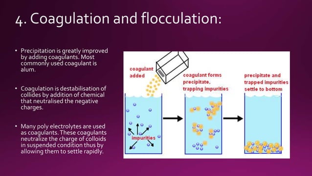 hazardous waste treatment and disposal notes | PPT