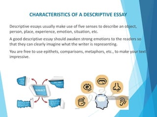 Unit 3 task-6_descriptive essay_isabel gonzález_20 | PPT