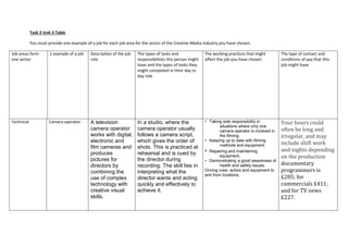 Unit 3 task 2 table | PPT