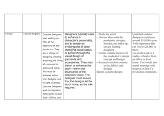 Unit 3 task 2 table | PPT