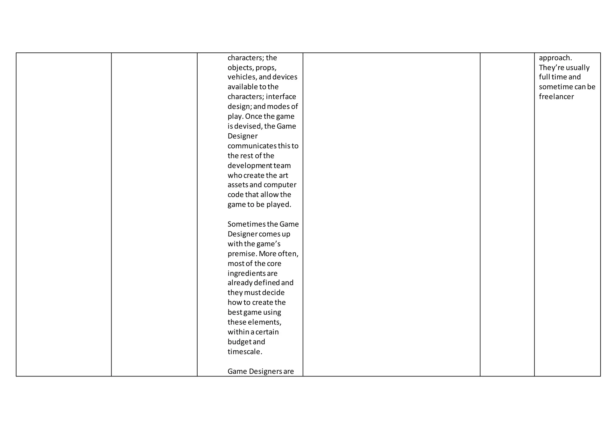 Unit 3 task 2 table 1 amad | PPT
