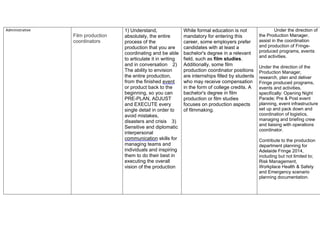Unit 3 task 3 table 1 | PPT