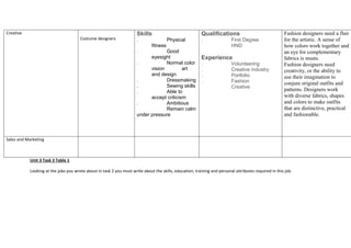 Unit 3 task 3 table 1 | PPT