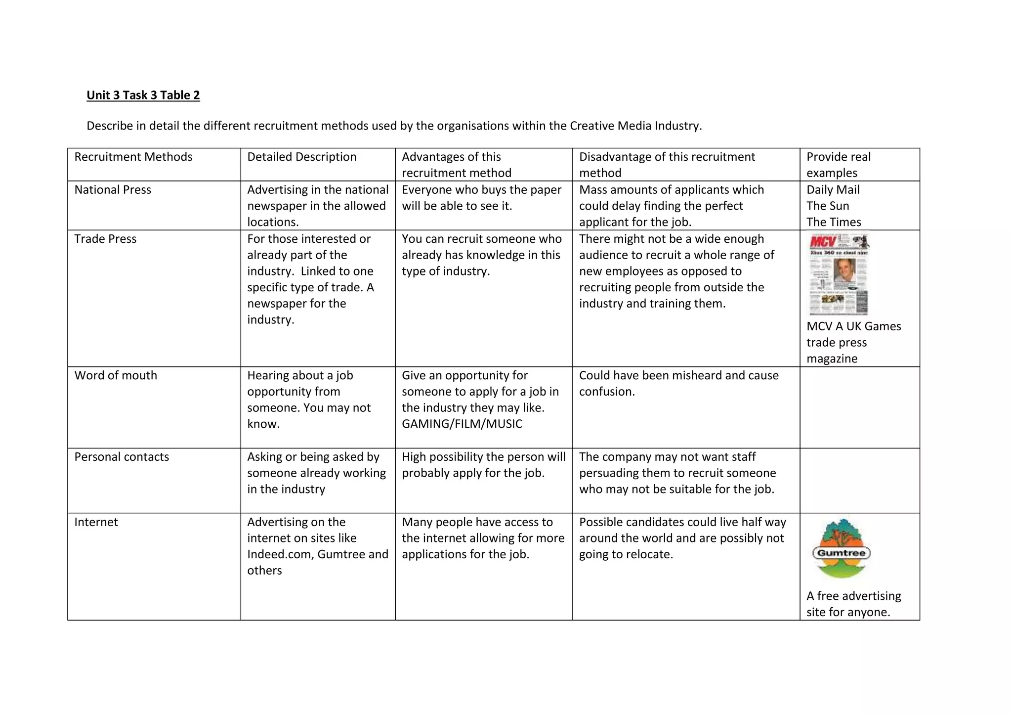Unit 3 task 3 table 2 Bart | PPT
