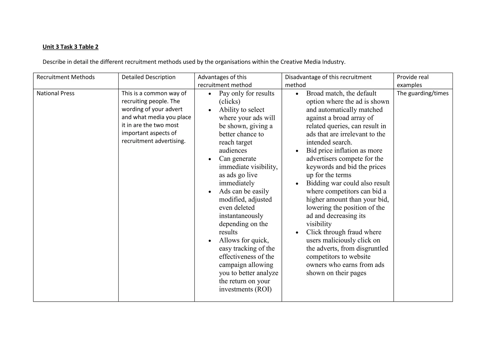 Unit 3 task 3 table 2 | PPT