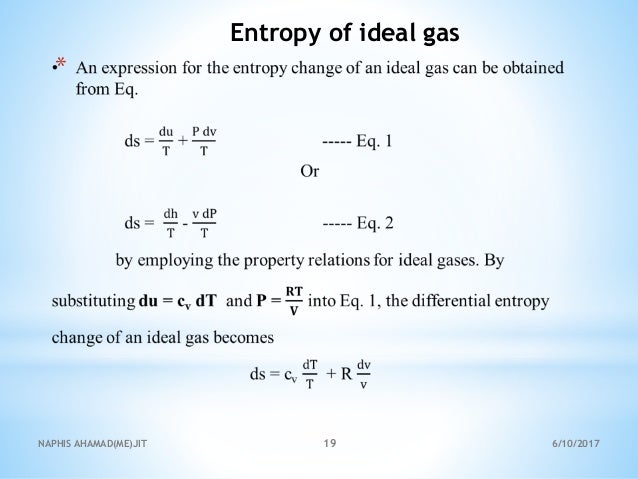 Entropy Of A Gas Entropy Temperature
