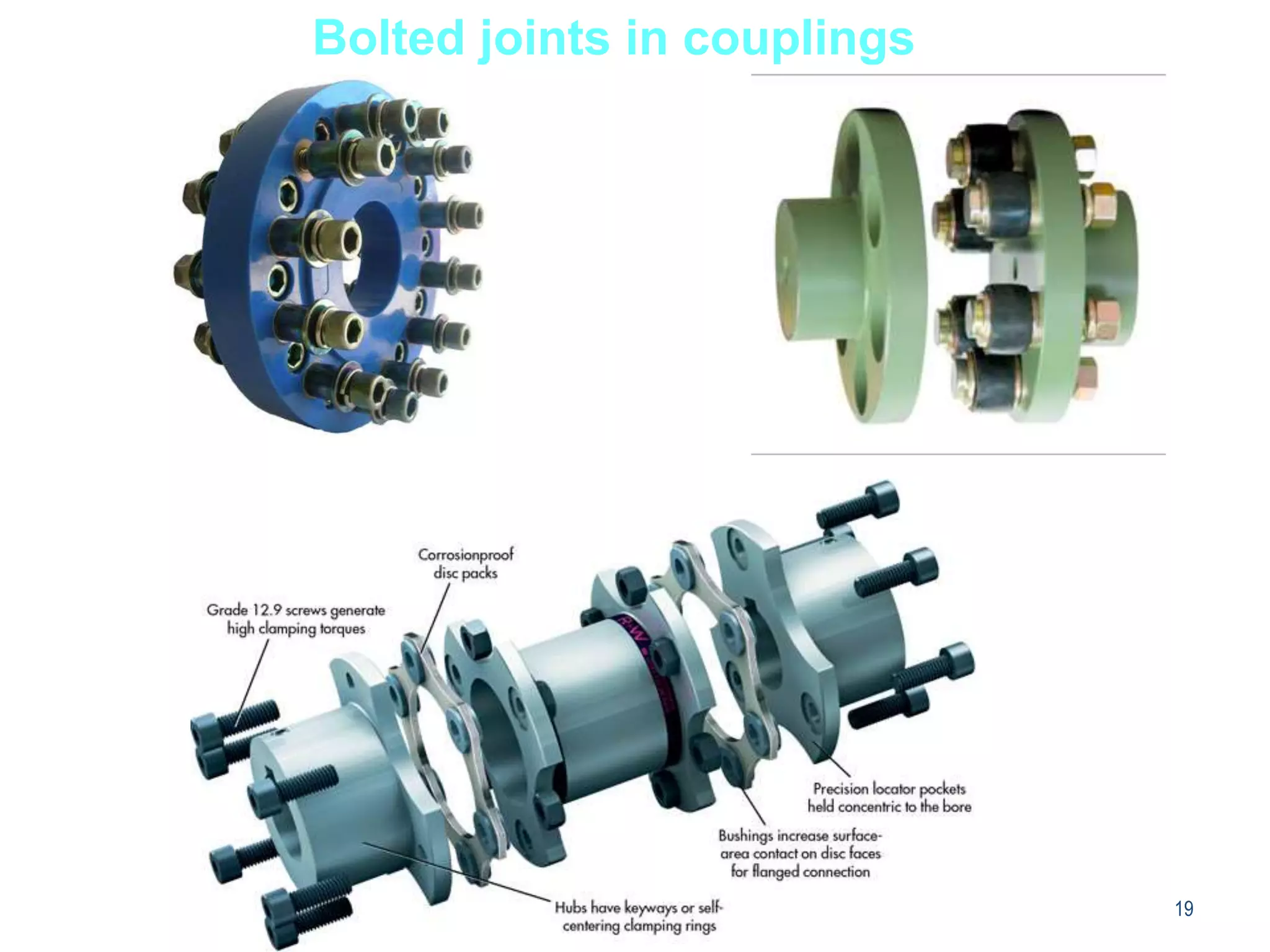 Unit 3 Temporary and Permanent Joints.pptx