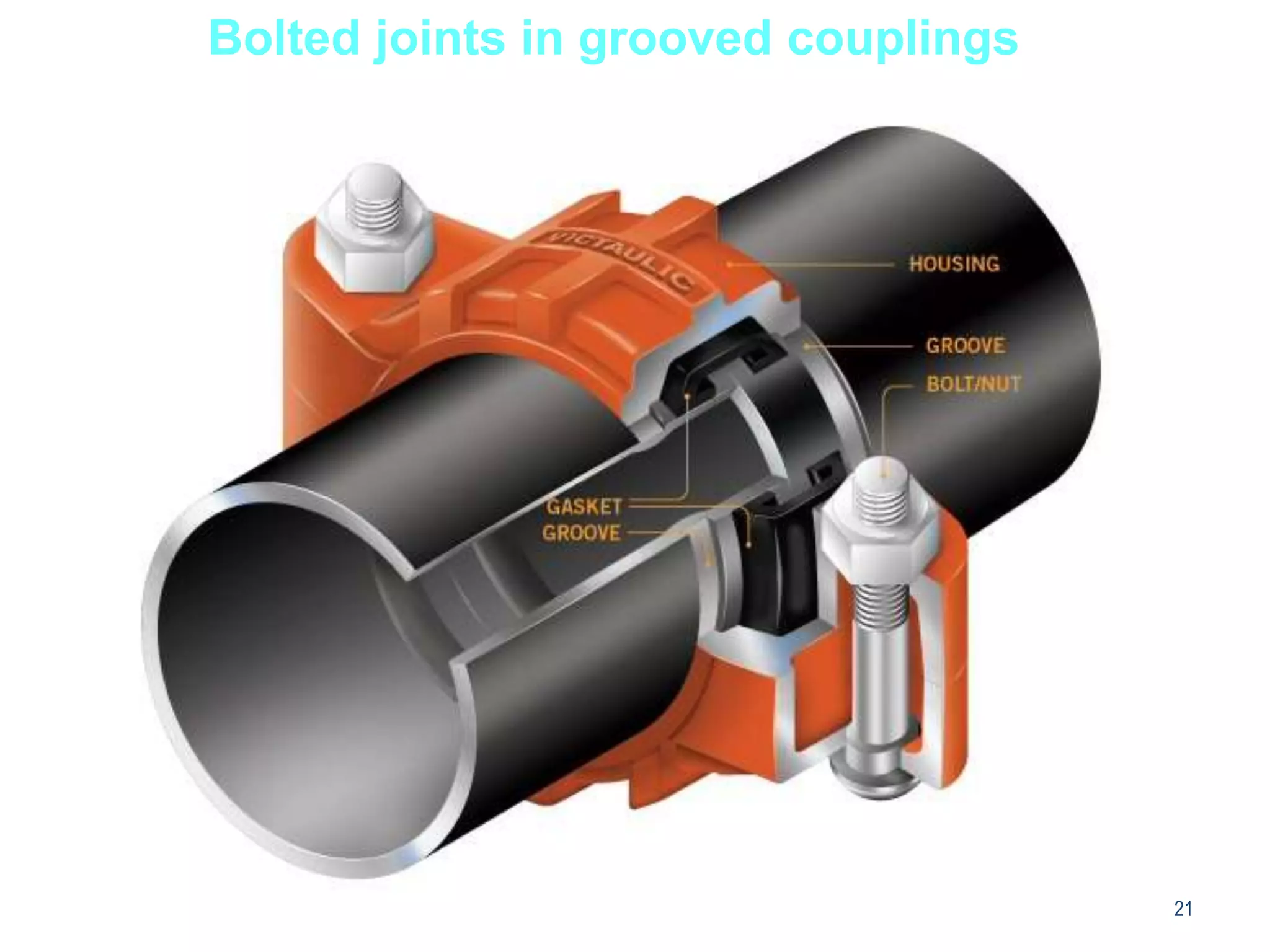Unit 3 Temporary and Permanent Joints.pptx