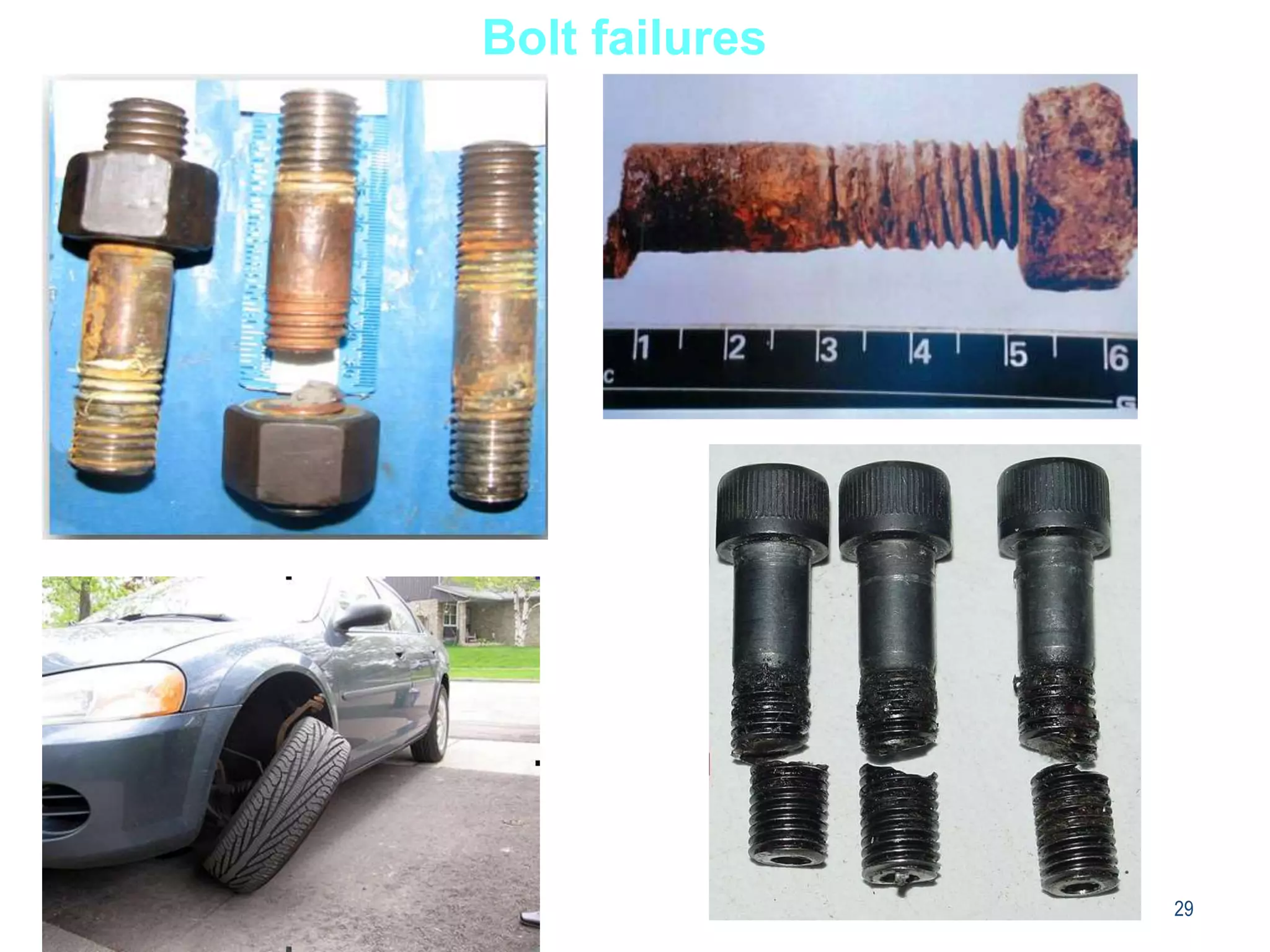 Unit 3 Temporary and Permanent Joints.pptx | Physics | Science