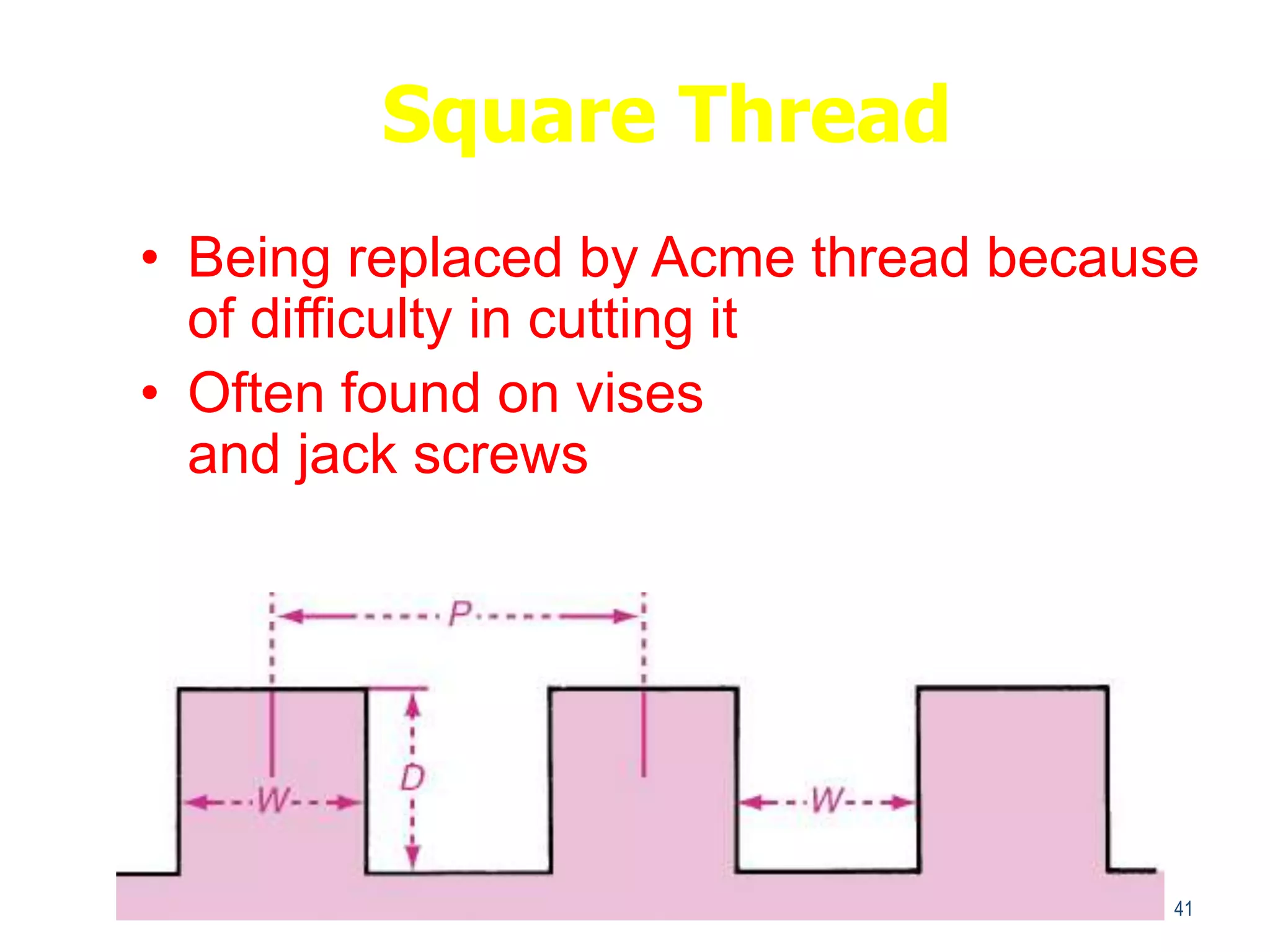 Unit 3 Temporary and Permanent Joints.pptx