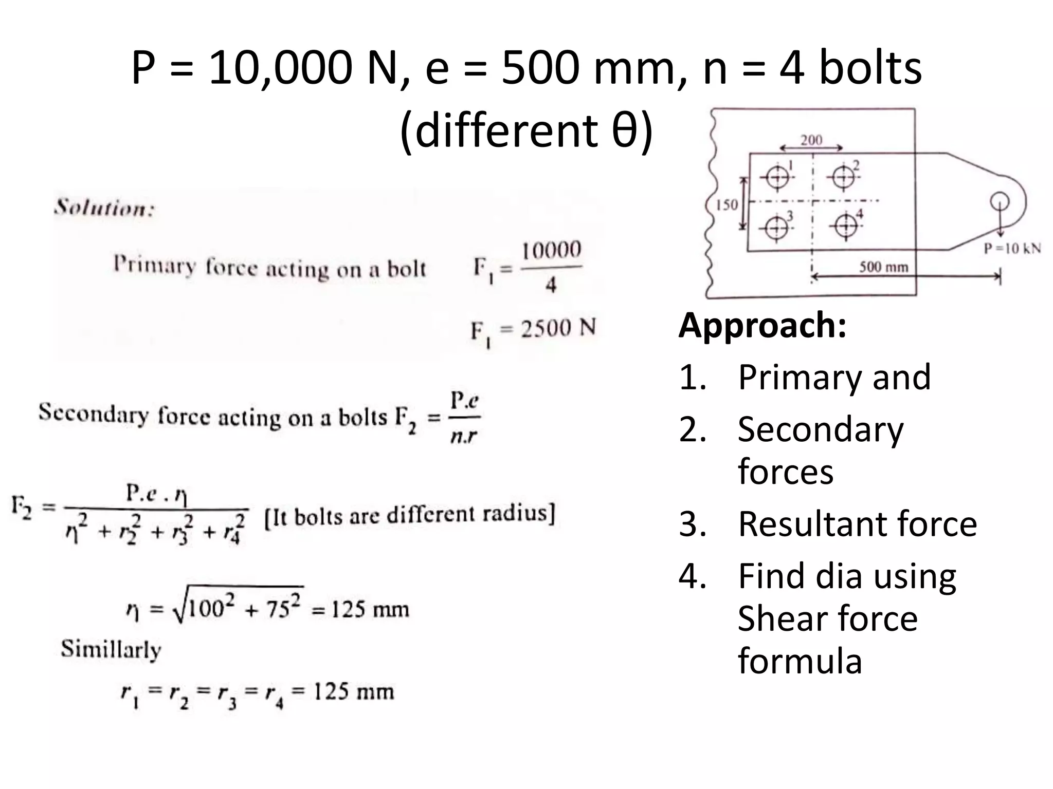 Unit 3 Temporary and Permanent Joints.pptx