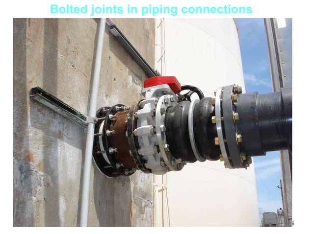 Unit 3 Temporary and Permanent Joints.pptx | Physics | Science