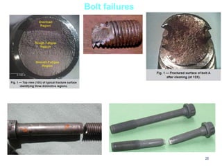 Unit 3 Temporary and Permanent Joints.pptx
