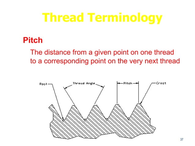 Unit 3 Temporary and Permanent Joints.pptx | Physics | Science