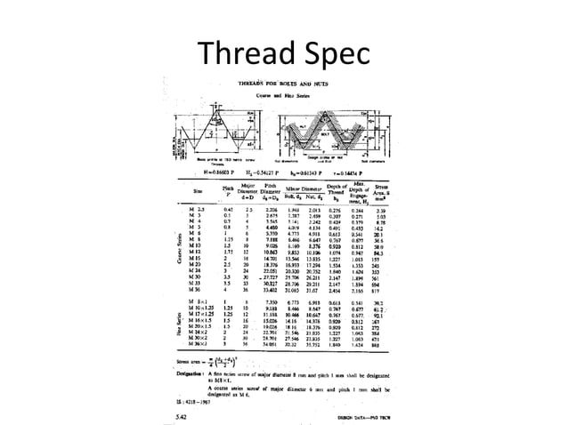 Unit 3 Temporary and Permanent Joints.pptx | Physics | Science