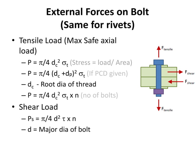 Unit 3 Temporary and Permanent Joints.pptx | Physics | Science