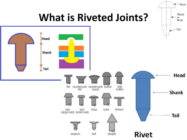 Unit 3 Temporary and Permanent Joints.pptx | Physics | Science