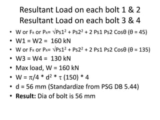 Unit 3 Temporary and Permanent Joints.pptx