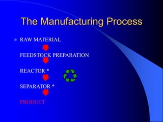 the chemical industry | PPT