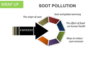 Unit 3 The green movement Lesson 3 Reading (1) [Autosaved].pptx