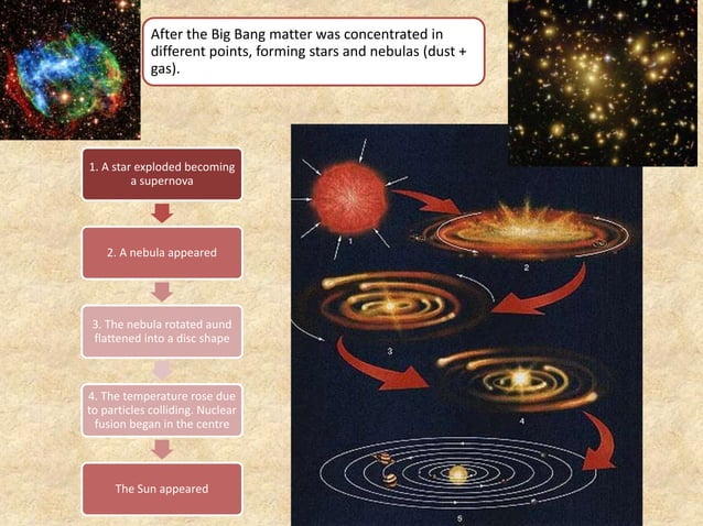 Unit3: The History of the Earth | PPT
