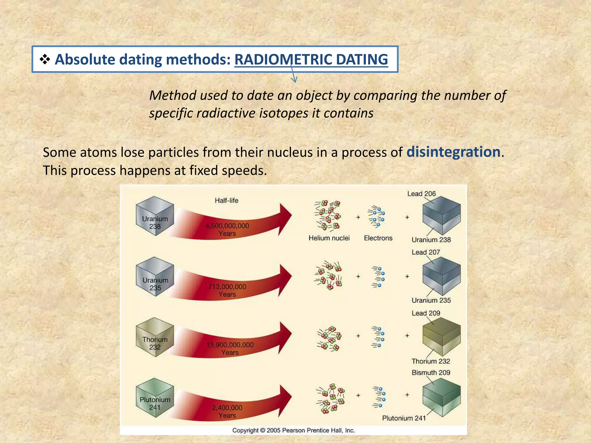 Unit3 The History of the Earth | PPTX