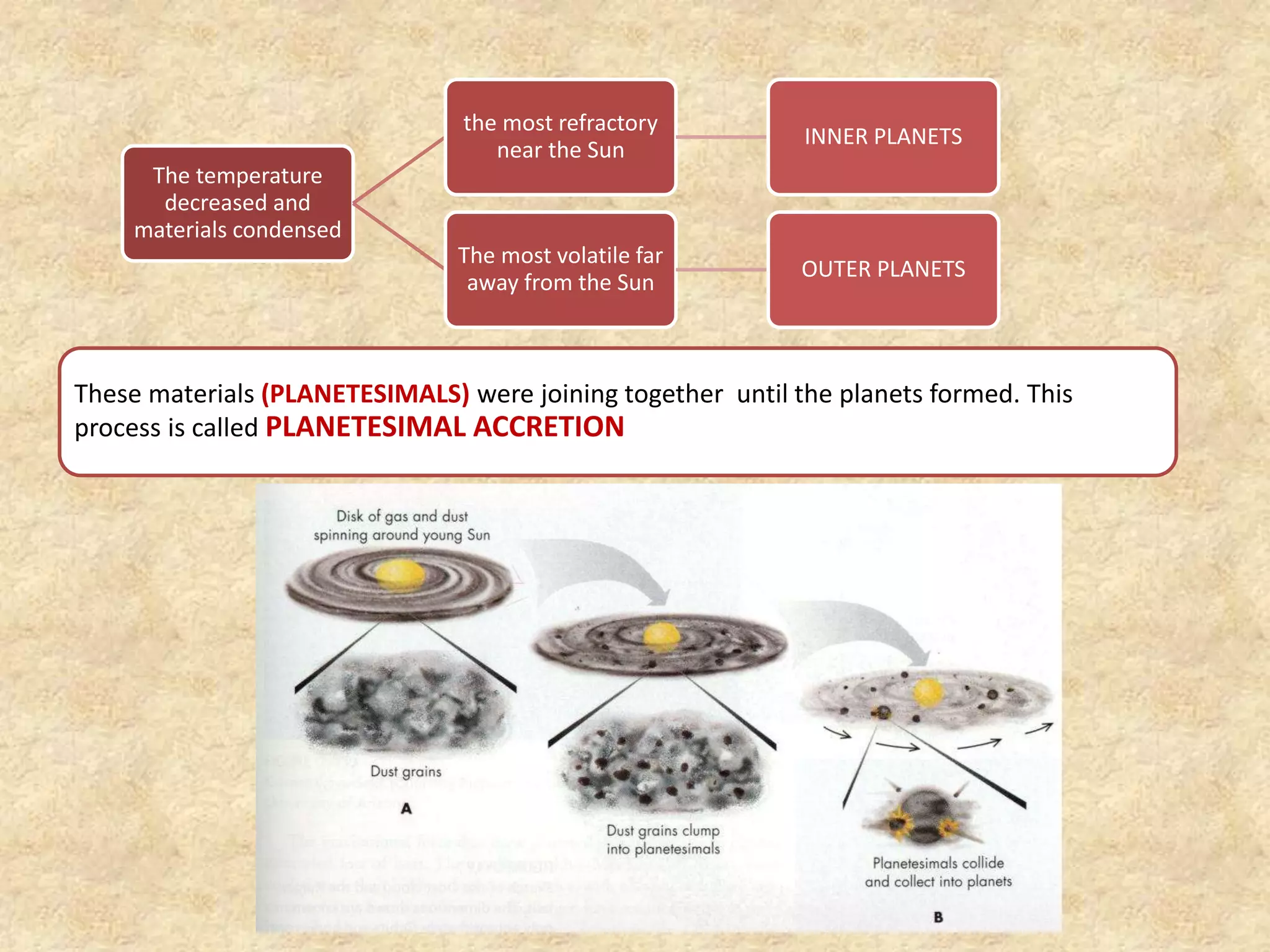 Unit3 The History of the Earth | PPTX