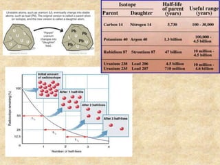 Unit3 The History of the Earth | PPTX