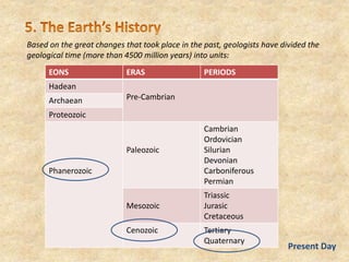 Unit3 The History of the Earth | PPTX