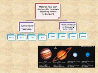 Unit3 The History of the Earth | PPTX