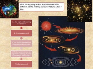 Unit3 The History of the Earth | PPTX