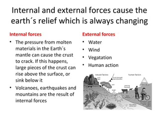 Unit 3 the outer layer of the earth | PPT