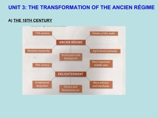 Unit 3 the transformation of the Ancien Régime | PPT