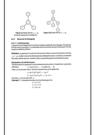 theory of computation notes for school of engineering | PDF