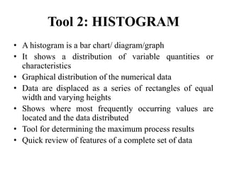 Unit 3 TQM Tools.ppt