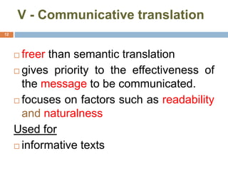 Unit 3 translation methods | PPT