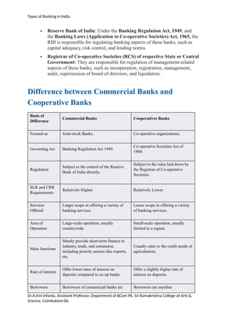TYPES OF BANKS SYSTEM IN INDIA DOCUMENT. | DOCX