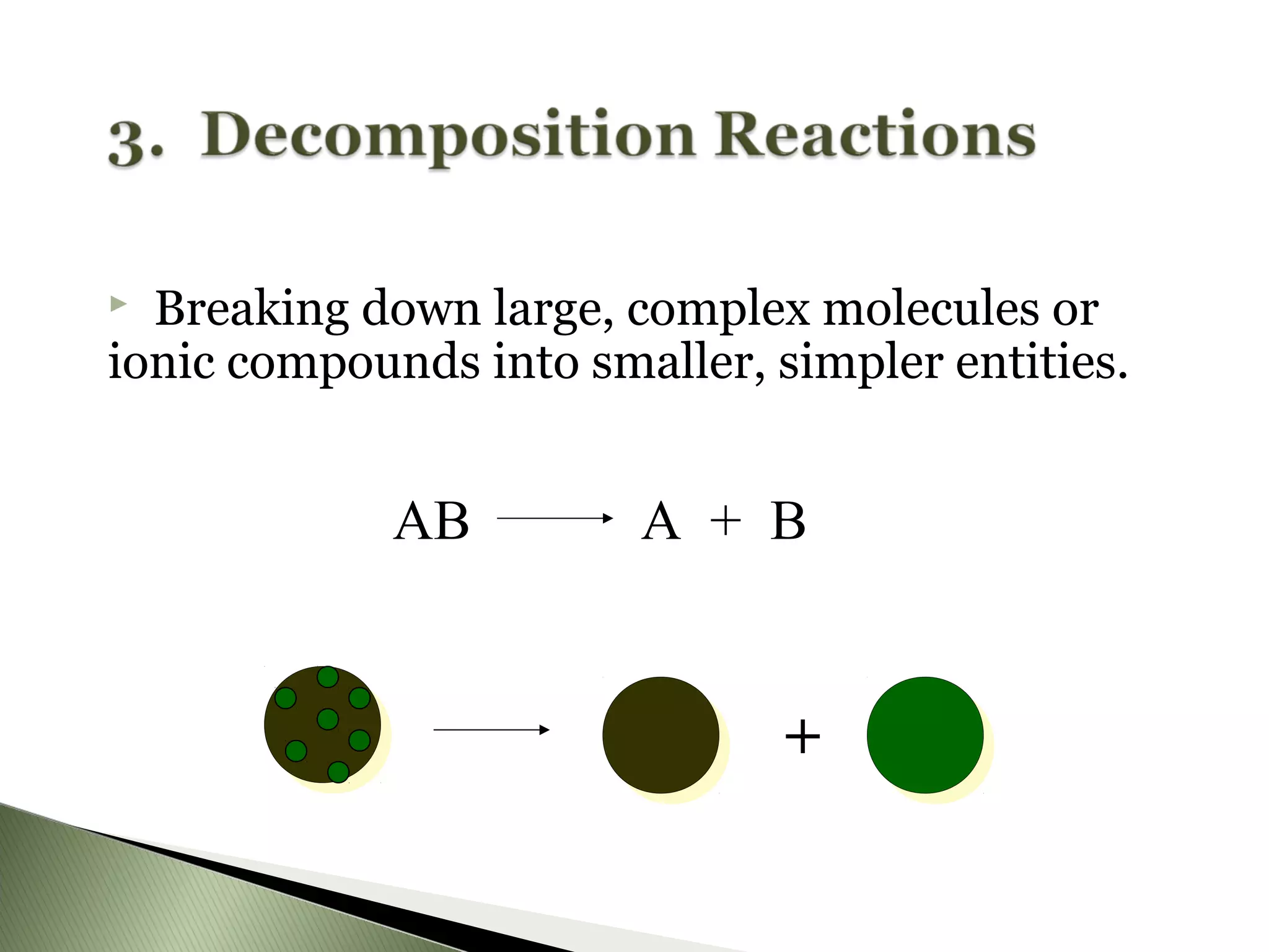 Unit 3 types of chemical reaction | PPT