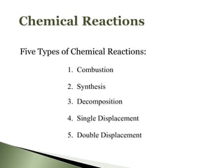 Unit 3 types of chemical reaction | PPT
