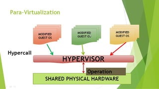 Unit 3 Virtualization.pdf