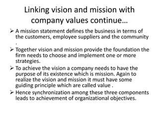 Unit 3 vision,mission,objectives and.pptx