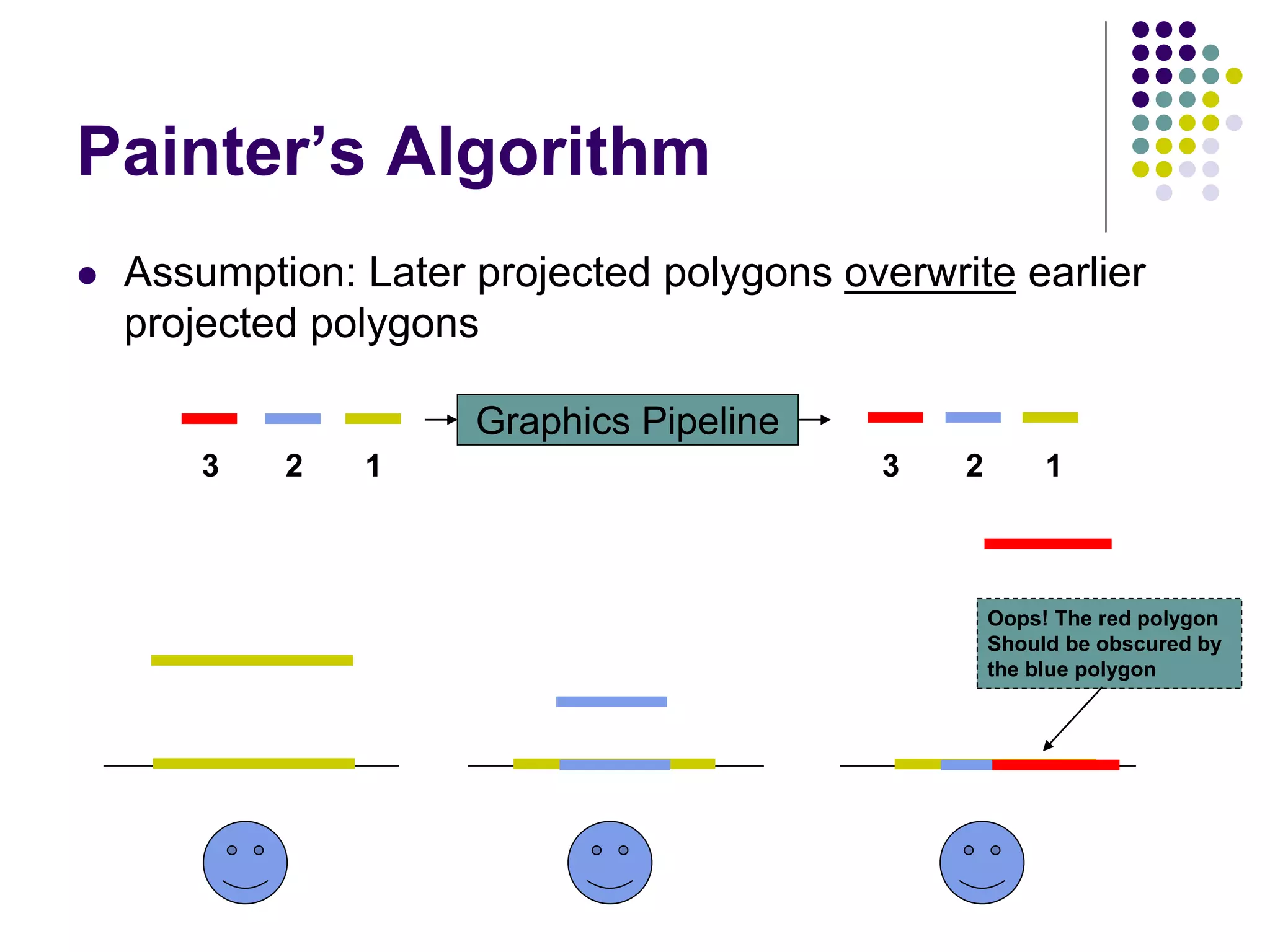 Unit 3 visual realism | PDF